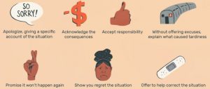 9 Excuses for Late Assignments: Turning Online Homework Late