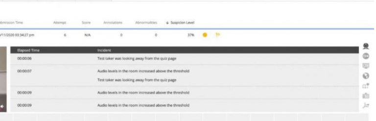 Proctorio Cheating: How it detects Cheats and prevents them